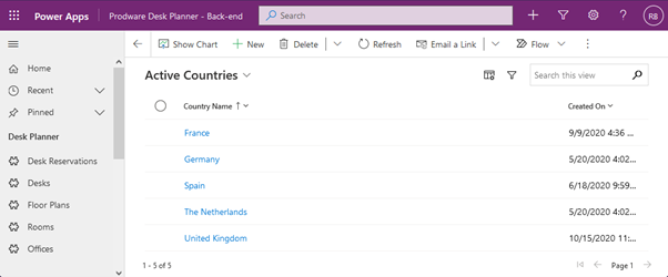 How can you harness the full potential of Microsoft Power Apps?
